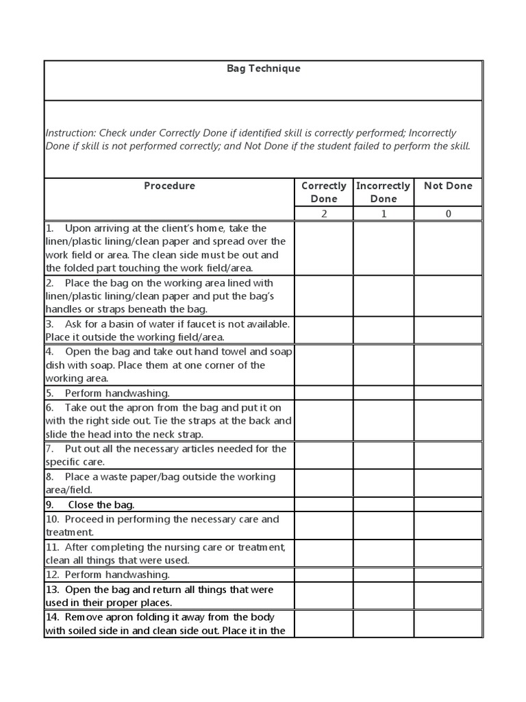 Community Health Nursing Bag Technique | PDF | Hand Washing | Health Care