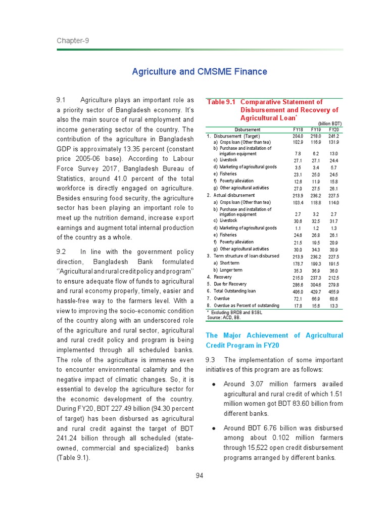 Agriculture and CMSME Finance: Chapter-9 | PDF | Refinancing | Grameen Bank