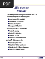 Ata Chapter List | PDF | Transport | Aircraft