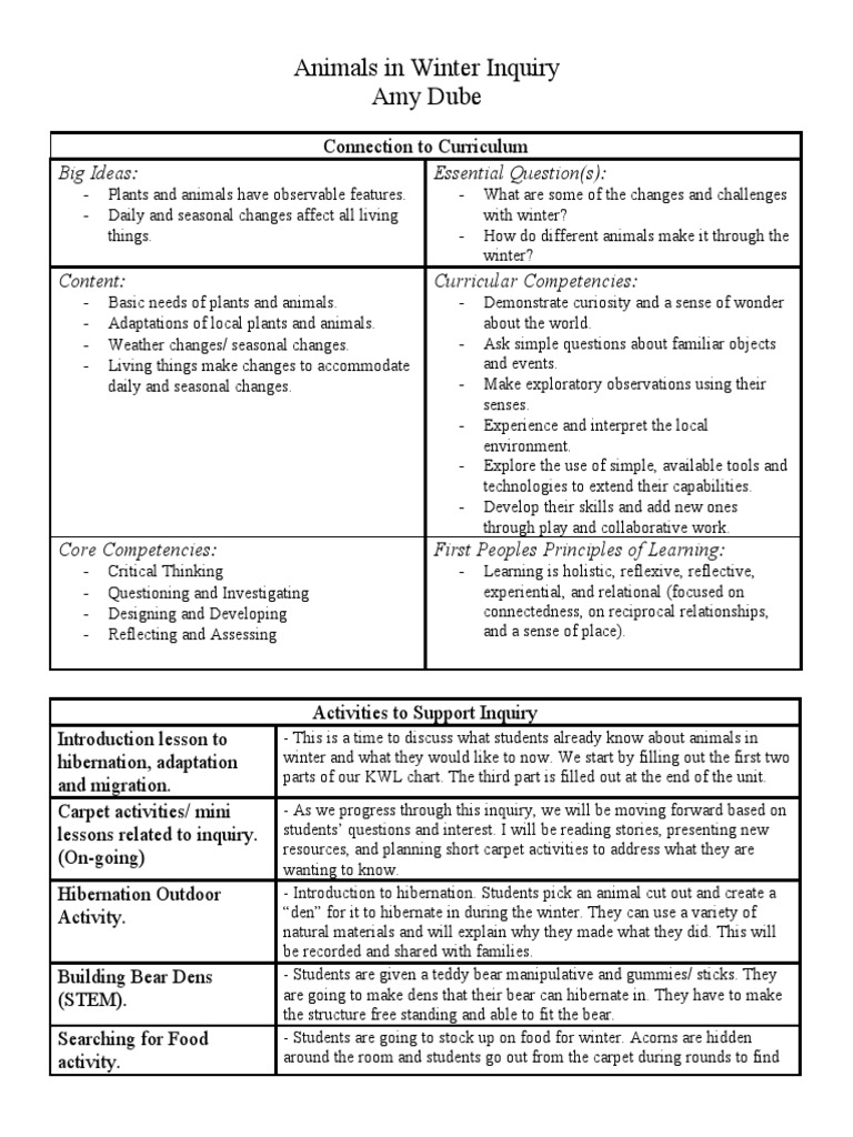 Animals in Winter Inquiry Amy Dube: Big Ideas: Essential Question(s ...