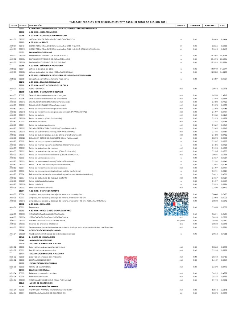 Precios V°B° DITEC - DS27 - 2021 Con QR de ECyP | PDF | Albañilería | Elementos arquitectónicos