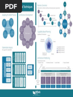 CBAP Assessment Template | PDF | Business Analysis | Systems Science