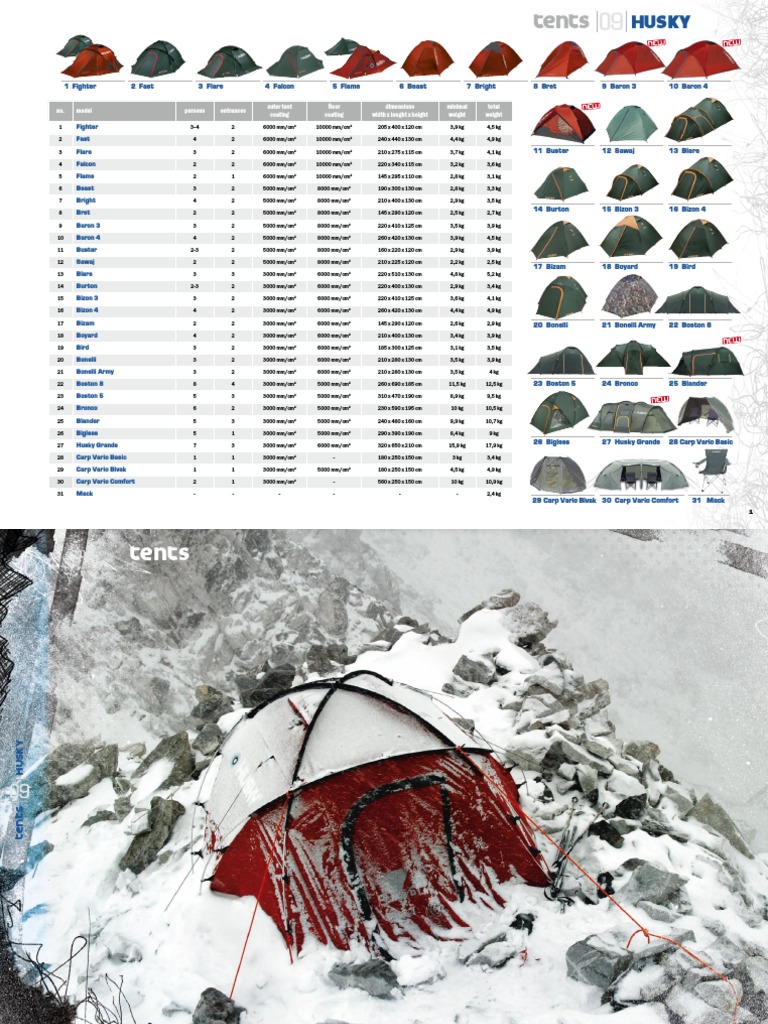 Husky Tents Specifications and Features | PDF | Tent | Outdoor Recreation