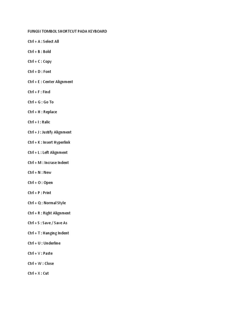 Fungsi Shortcut Keyboard Lengkap | PDF