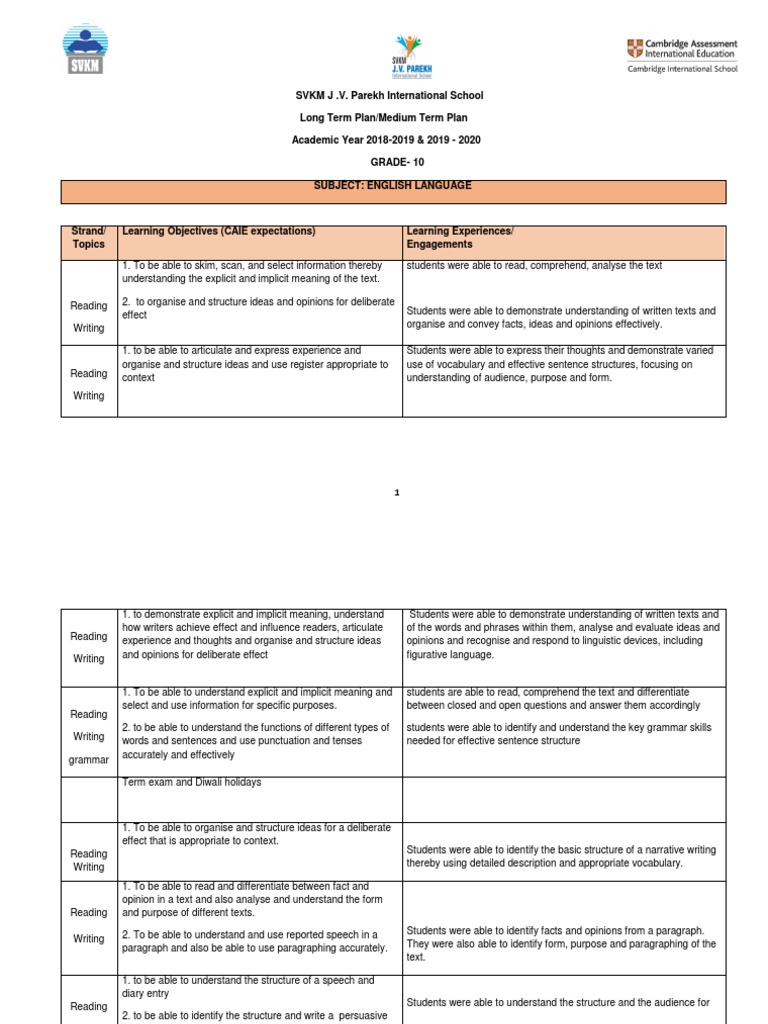 39 - Down - Grade 10 Lesson Plan | PDF | Poetry | Learning