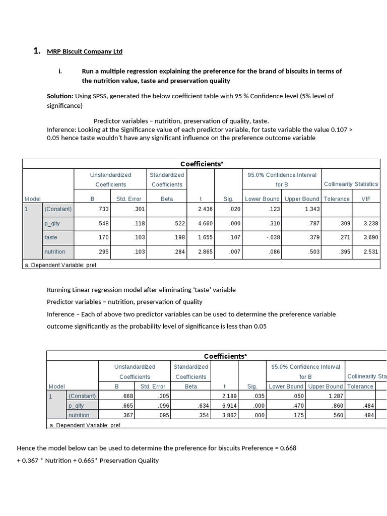 Assignment Docx-Predictive | PDF | Regression Analysis | Linear Regression