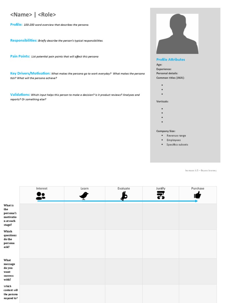 Persona Template | PDF | Cognition | Psychological Concepts
