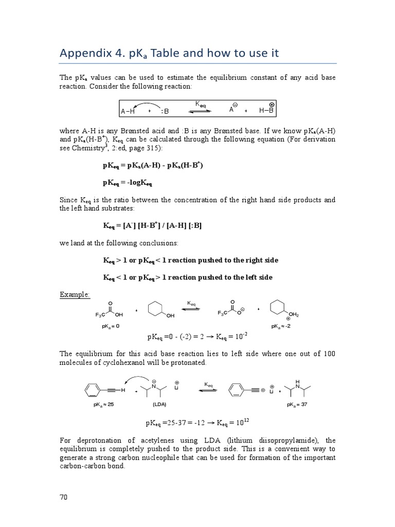 Appendix 4. PK Table and How To Use It: PK PK (A-H) - PK (H-B) PK ...