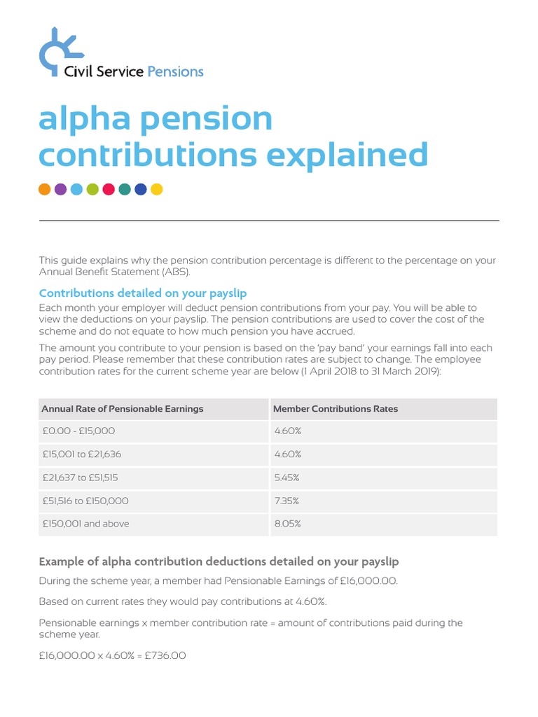 Alpha Pension Contributions Explained: Contributions Detailed On Your ...