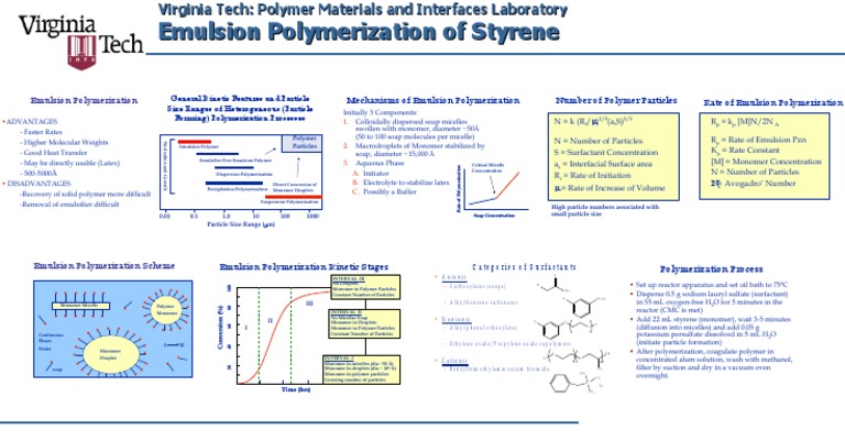 Polystyrene Emulsion | Download Free PDF | Emulsion | Physical Chemistry