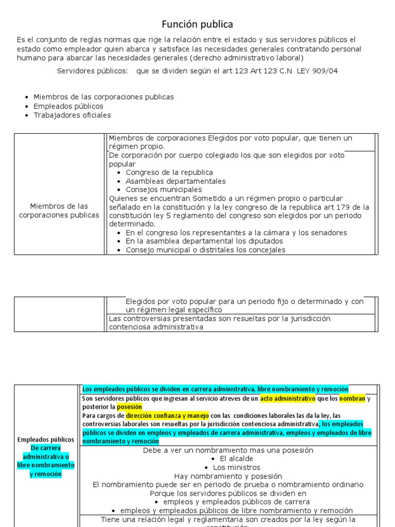 Clasificación y tipos de servidores públicos según la Constitución y la ...