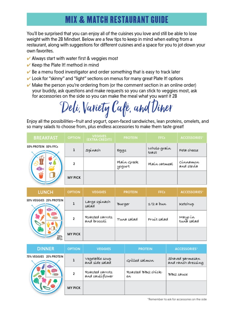 Mix and Match Restaurant Guide: A Comprehensive Resource for Making ...