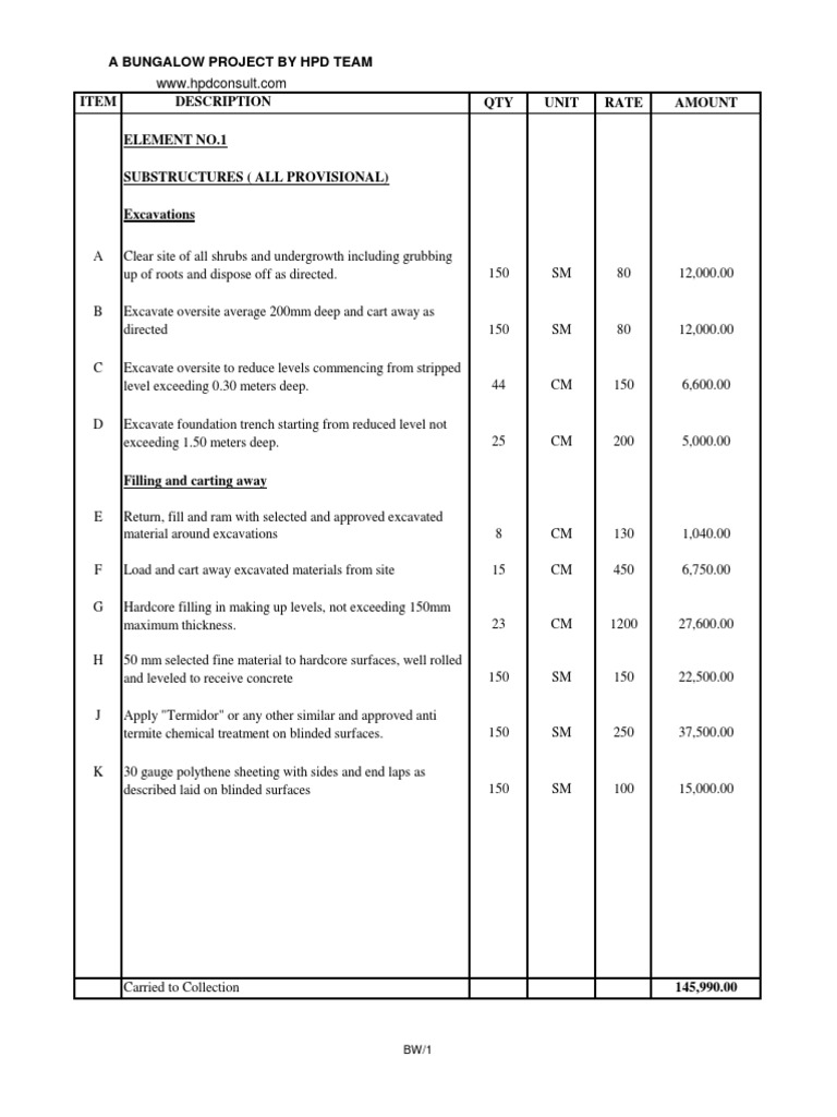 Click Here To Download Boq 1 | PDF | Plaster | Tile