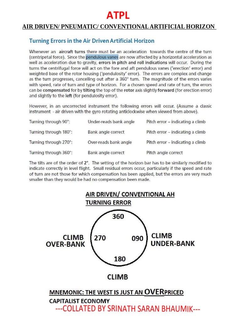 INSTRUMENTATION ATPL Air Driven Artificial Horizon or Attitude ...