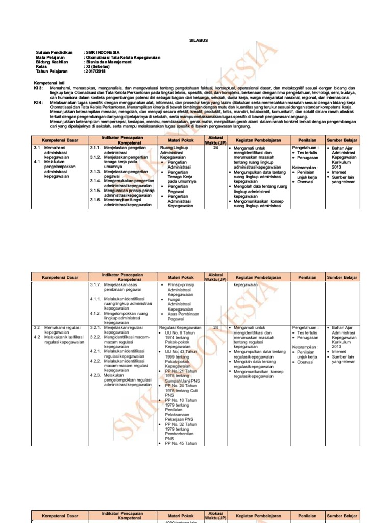 Silabus OTK Kelas 11 SMK | PDF
