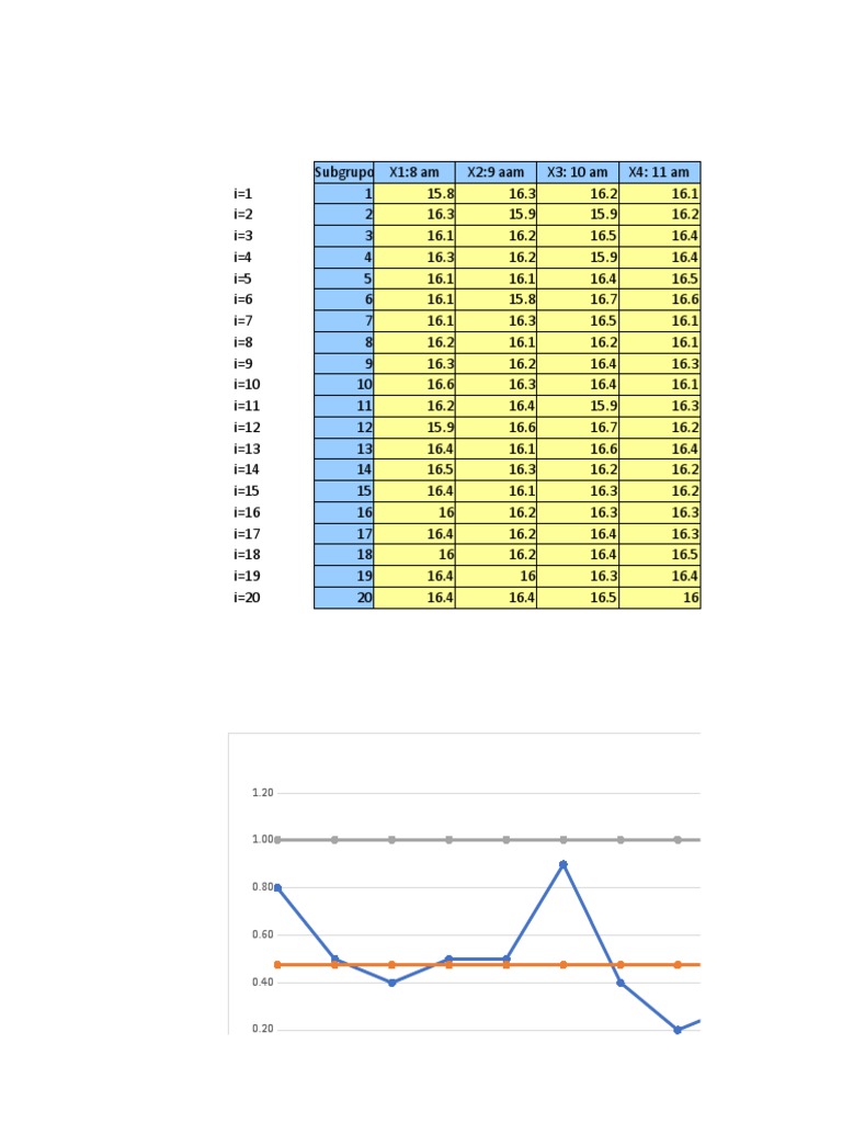 Ejercicio Graficas XR - 1 | PDF | Microcomputers | Personal Computers