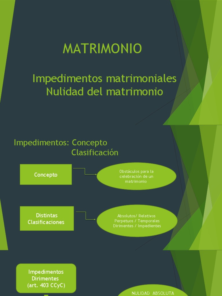 Impedimentos y Nulidad del Matrimonio | PDF | Anulación | Matrimonio ...