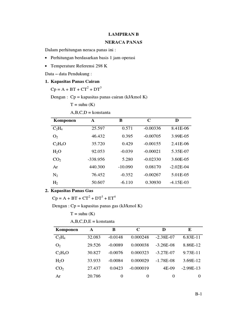 Neraca Panas dan Kebutuhan Pendingin Reaktor | PDF