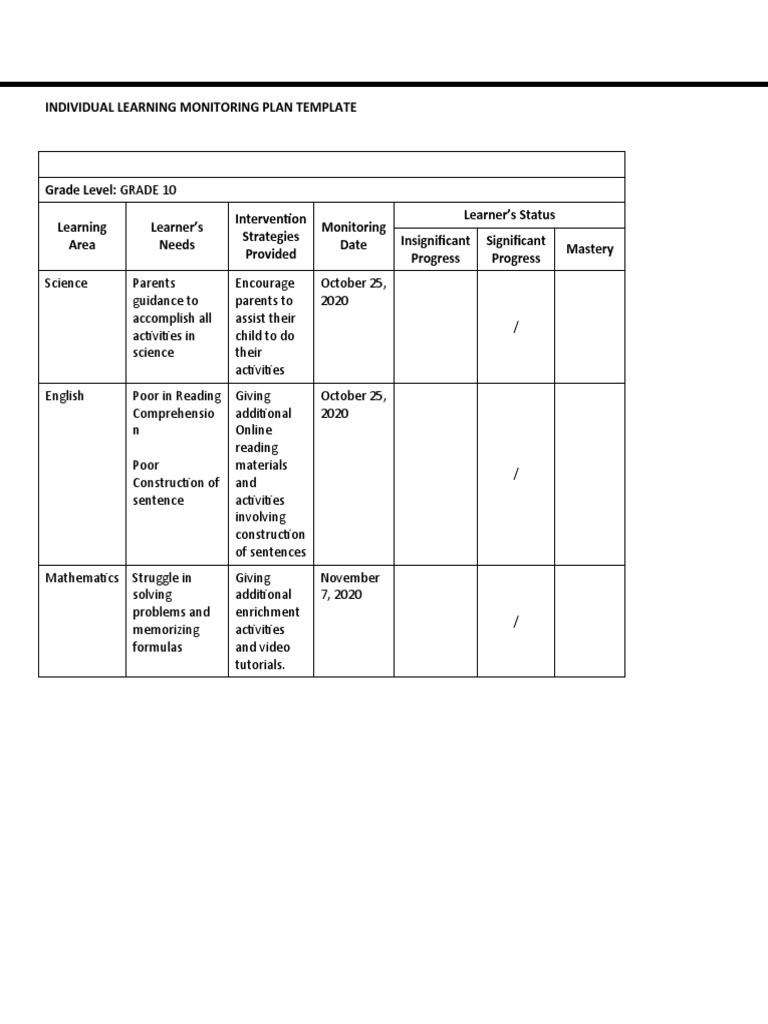 Individual Learning Monitoring Plan | PDF