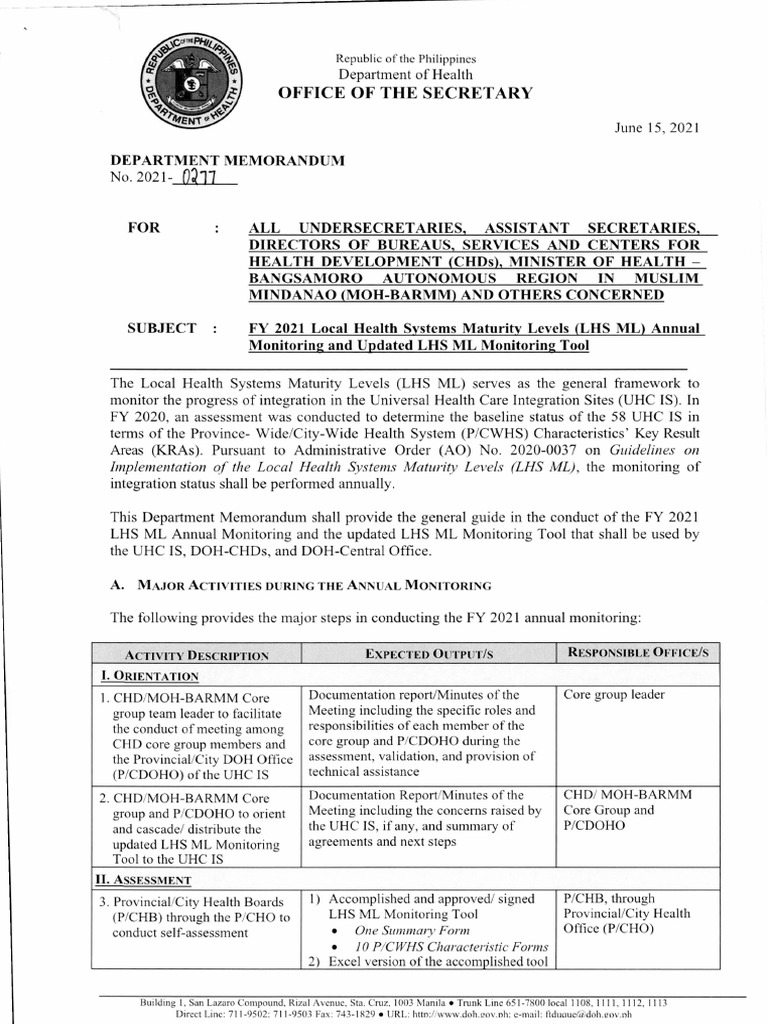 DM 2021-0277 2021 LHS ML Annual Monitoring and Updated LHS ML Tool | PDF | Worksheet | Health System