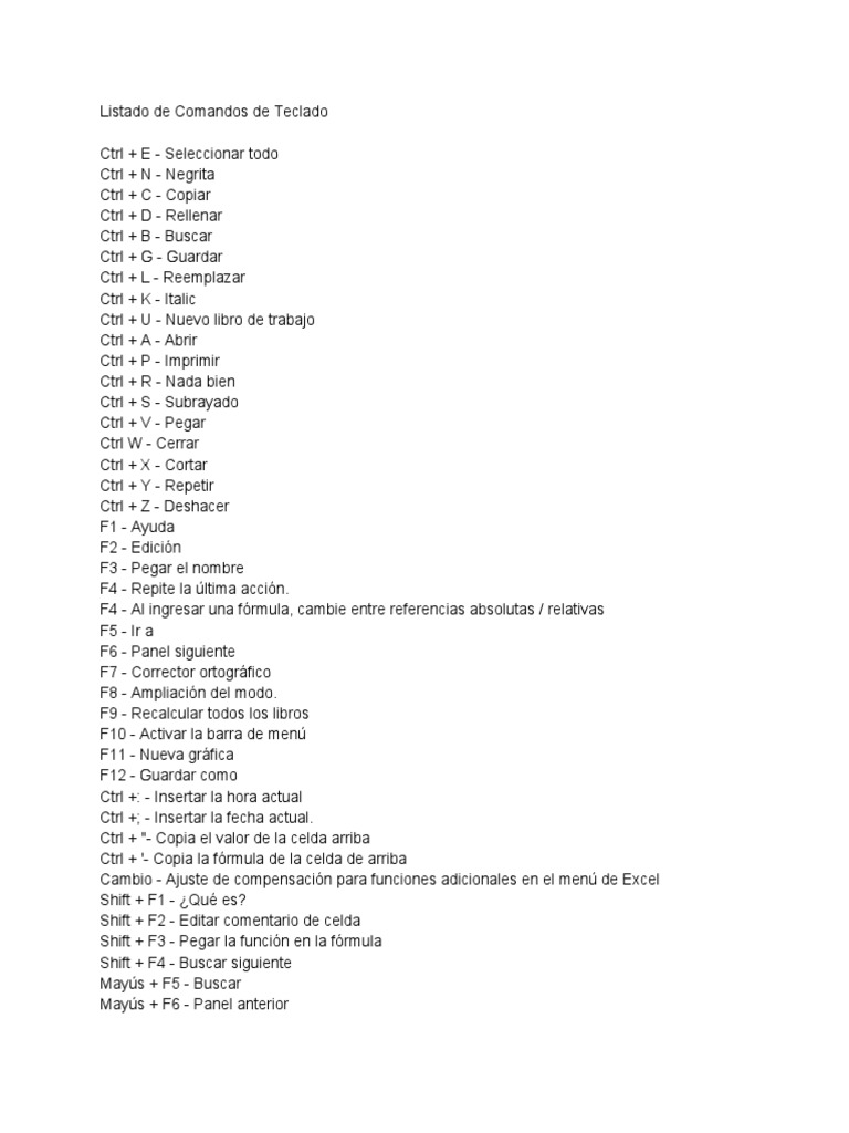 Listado de Comandos de Teclado | PDF | Ventana (informática) | Hoja de ...
