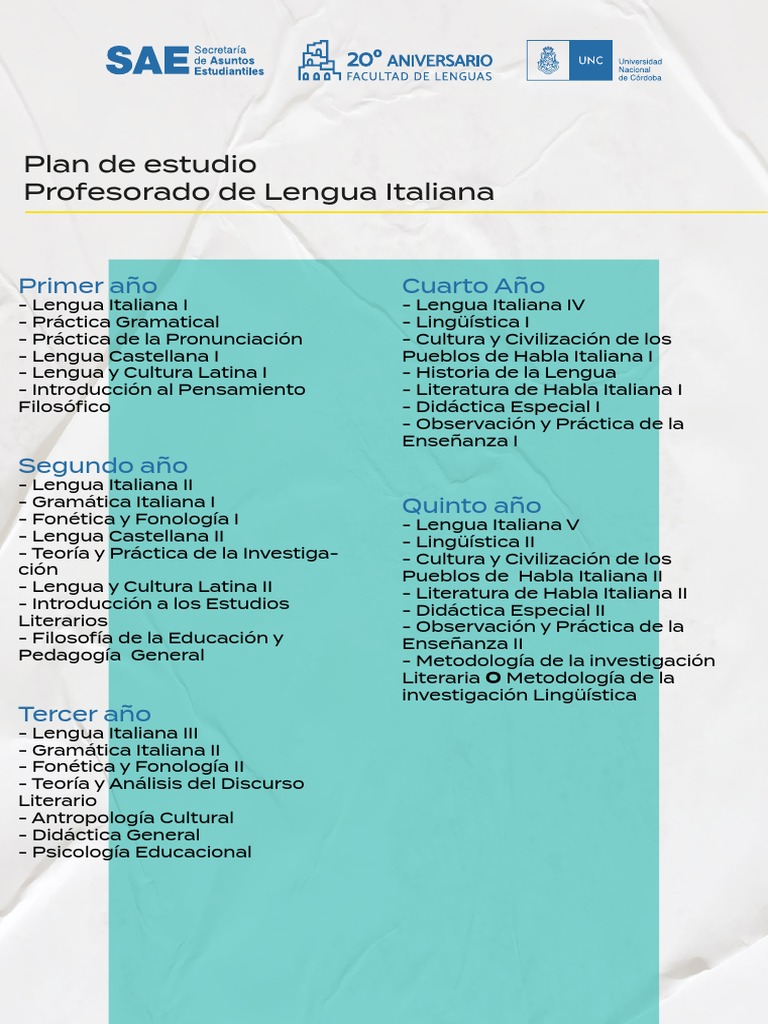 Planes de Estudio-Italiano-Profesorado | PDF