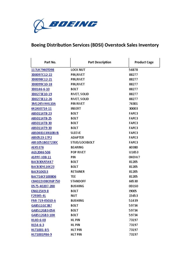 BDSI Overstock Parts Inventory List | PDF | Screw | Aerospace