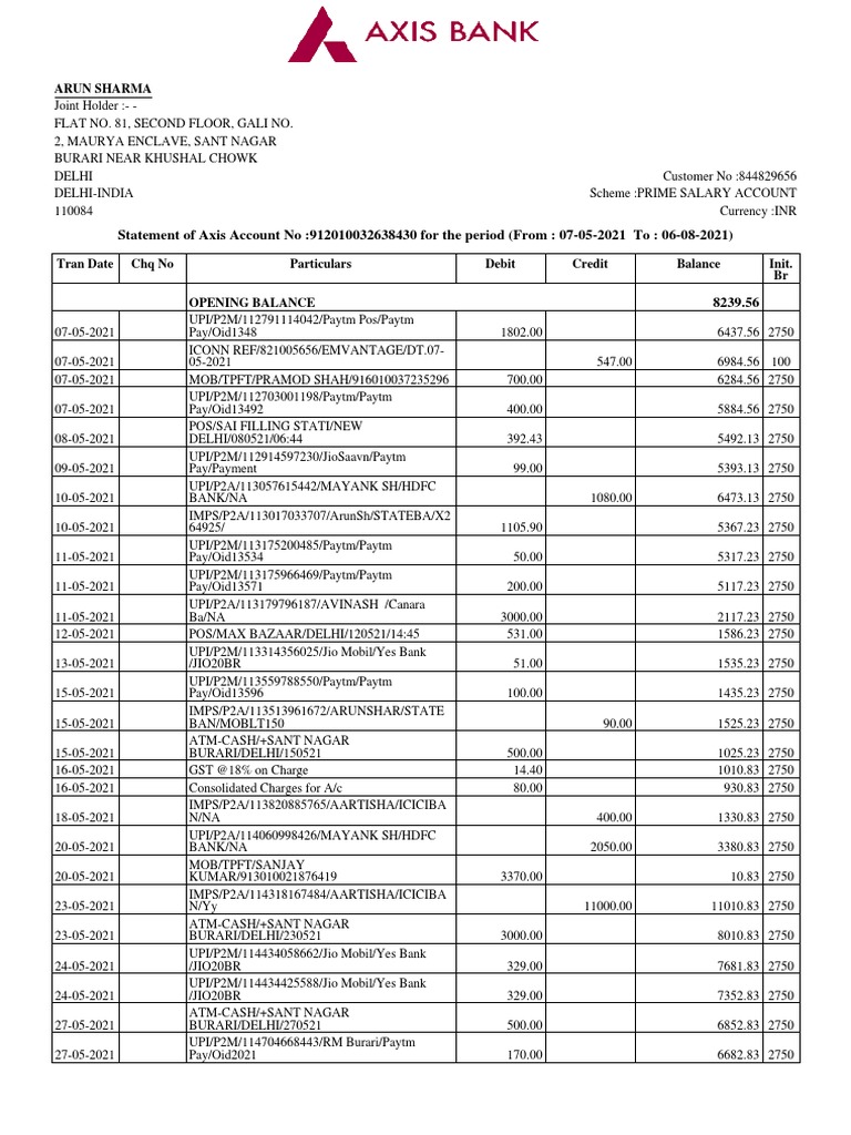 Statement of Axis Account No:912010032638430 For The Period (From: 07 ...