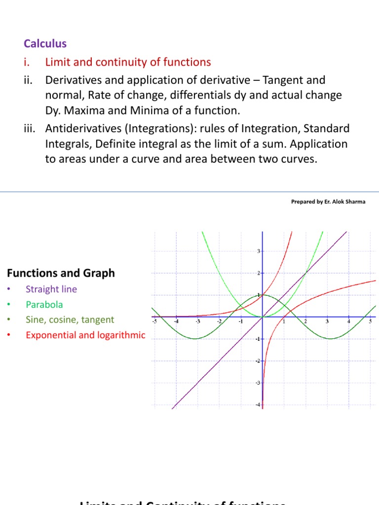 Calculus I Limit And Continuity Of Functions Pdf Trigonometric Functions Integral