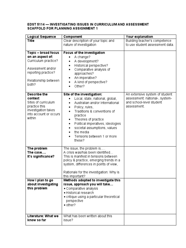 EDST5114 Scaffold For Planning Ass1 | PDF | Educational Assessment ...