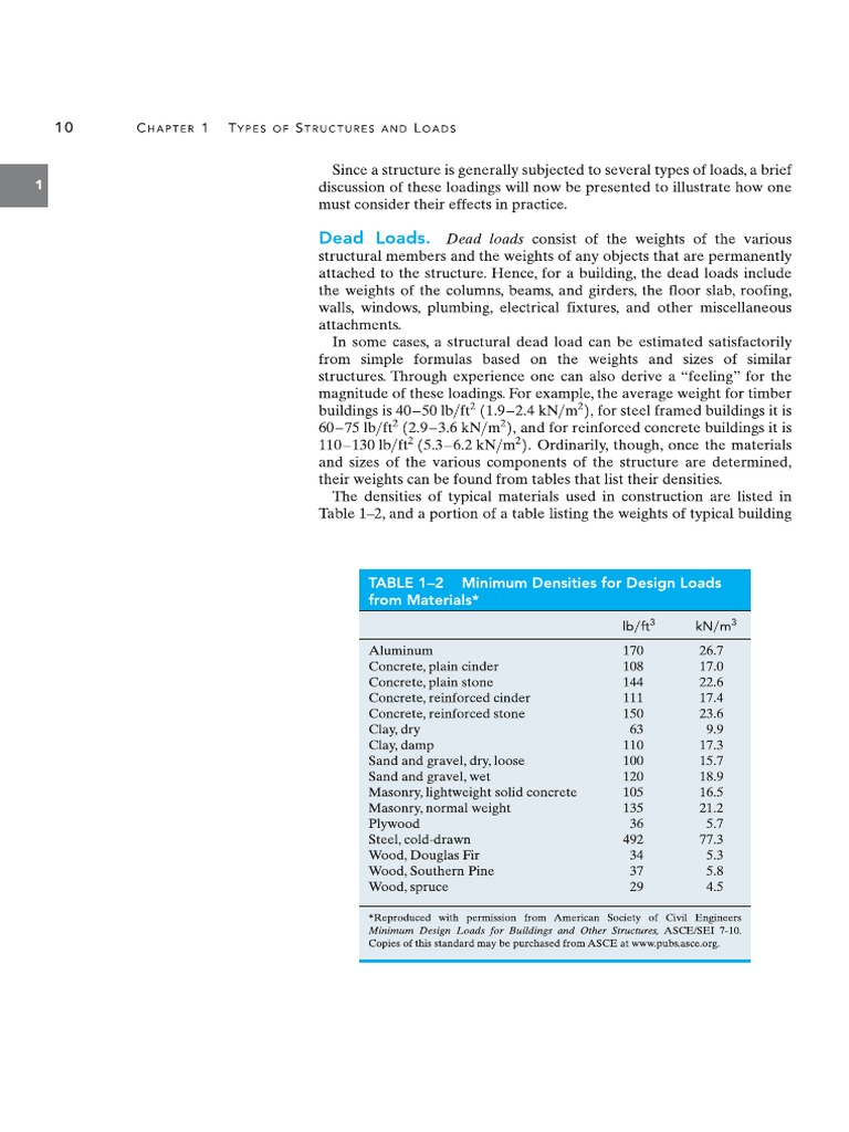 Building Loads | PDF