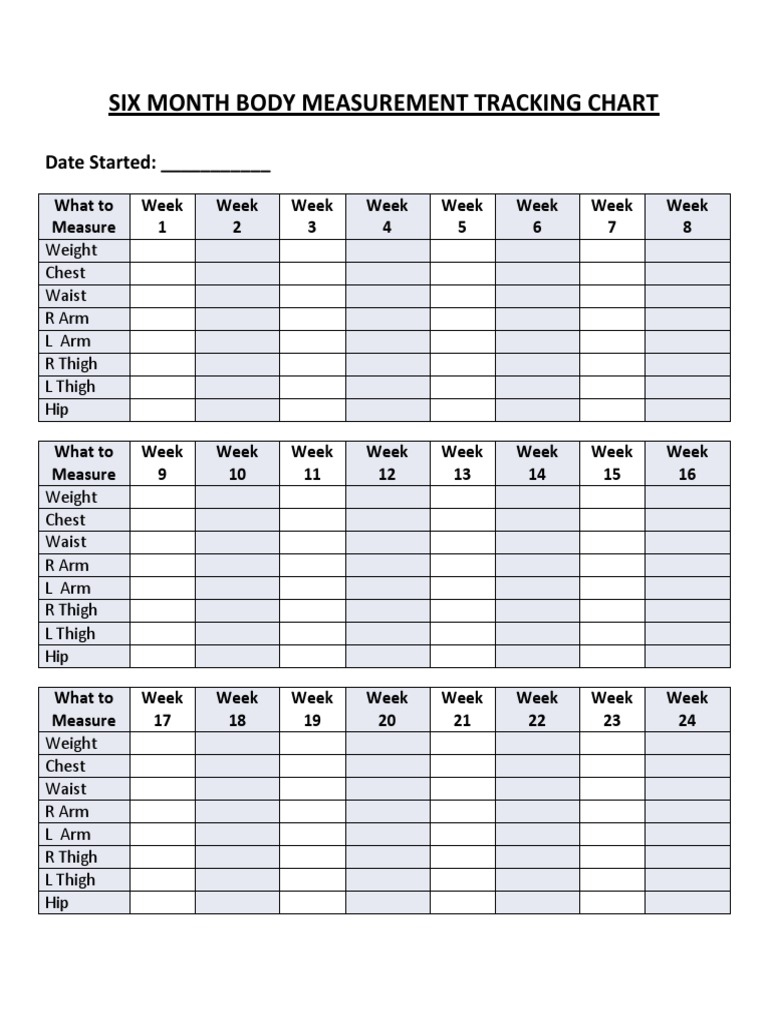 Body Measurement Chart Template | PDF