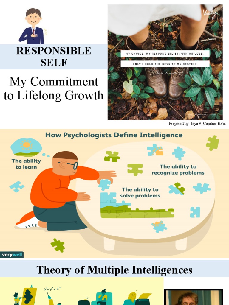 Understanding Self-Responsibility | PDF | Motivation | Motivational