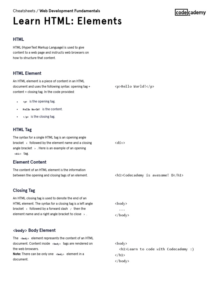 Web Development Fundamentals - Learn HTML - Elements Cheatsheet ...