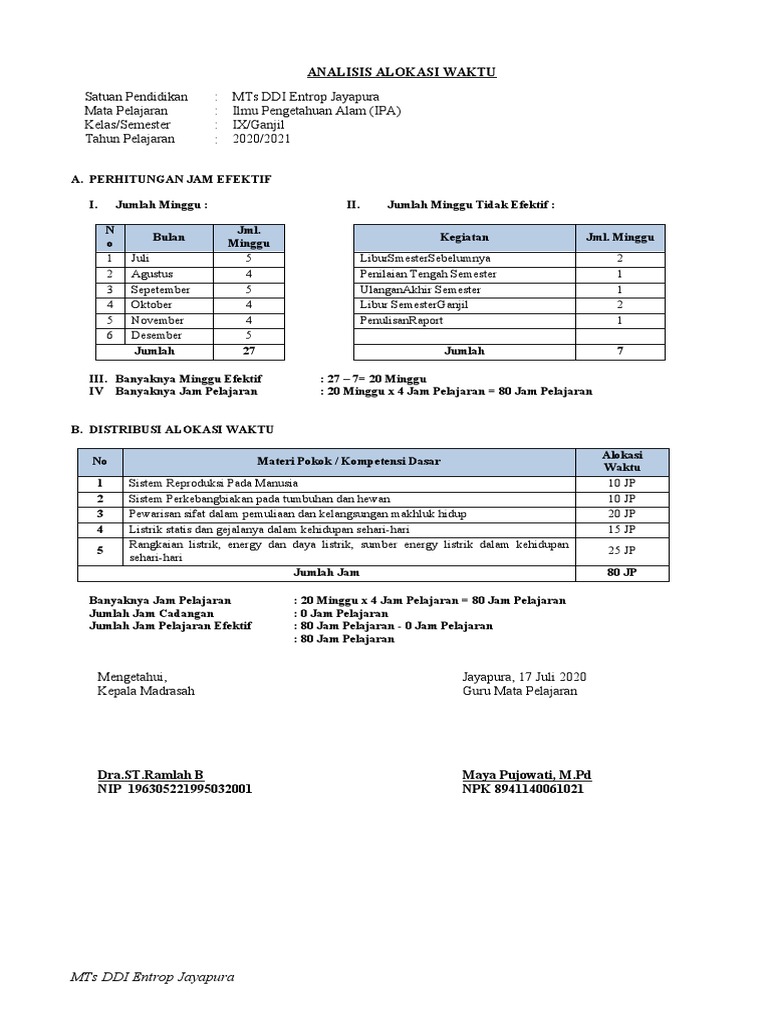 Analisis Program Semester 1 Dan 2 | PDF