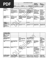 Syllabus Coverage Format | PDF | Electricity | Science And Technology