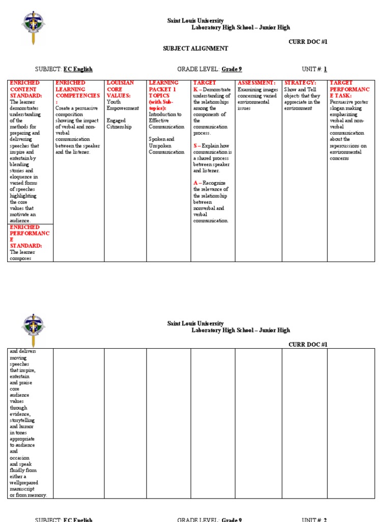 SUBJECT ALIGNMENT EC English 9 | PDF | Argument | Communication