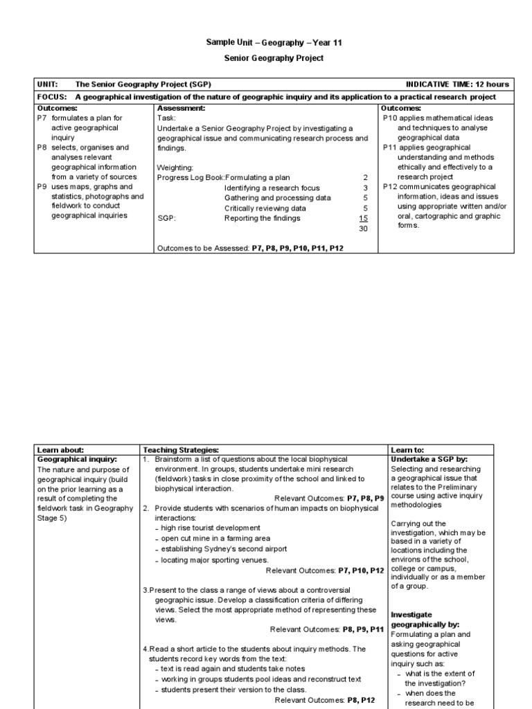 Sample Unit - Geography - Year 11 Senior Geography Project | PDF ...