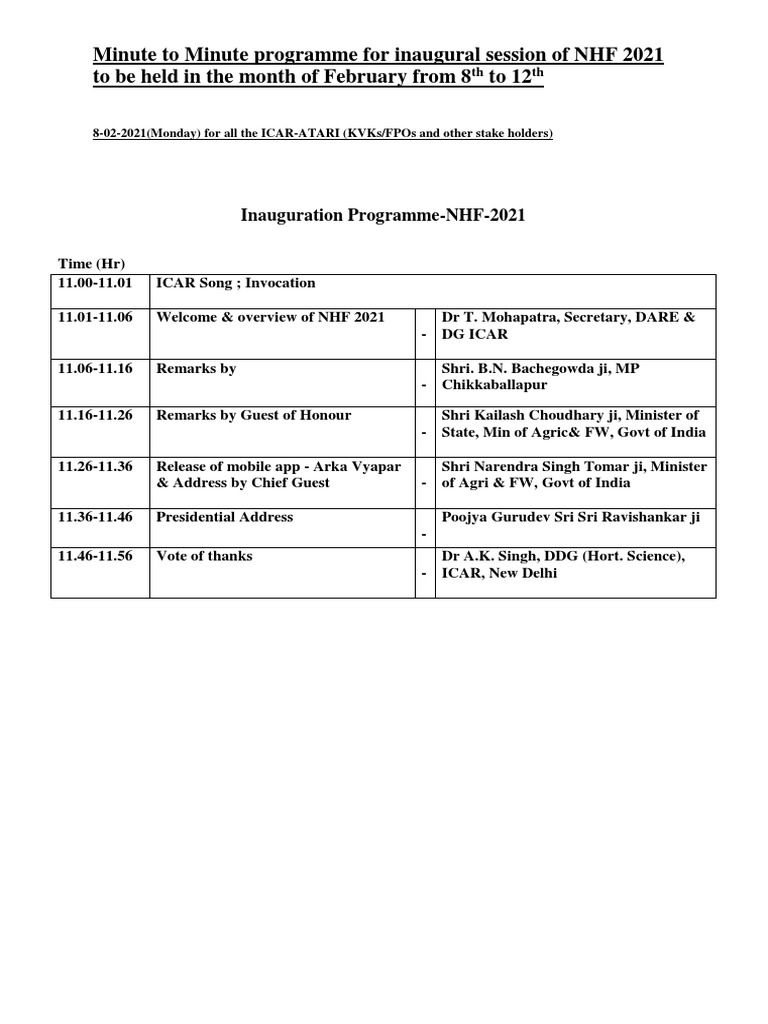 NHF 2021 Minute To Minute Programme 08 12 February 2021 | PDF | Bangalore | Crops
