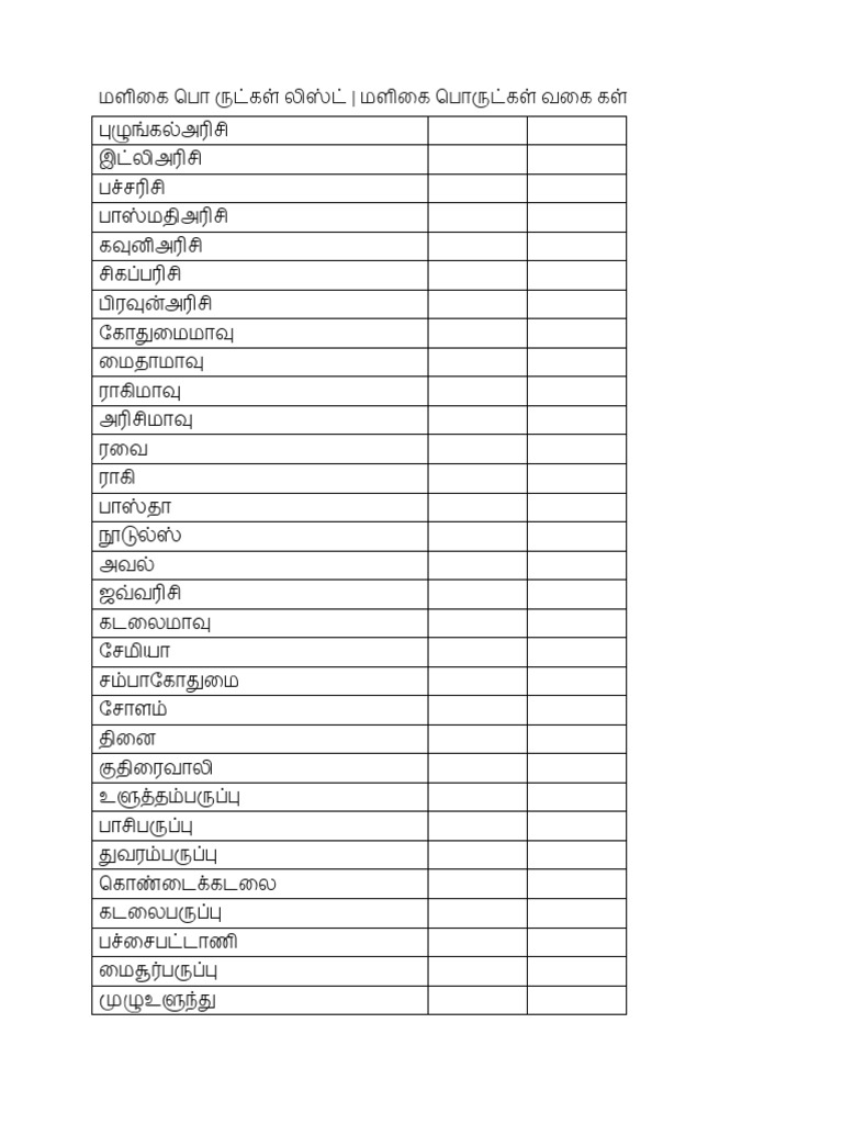 Maligai Saman List in Tamil | PDF
