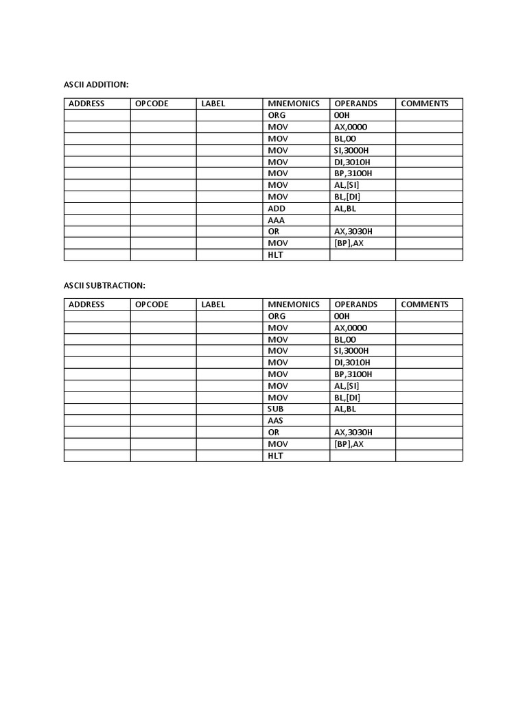 Ascii Addition, Subtraction | PDF