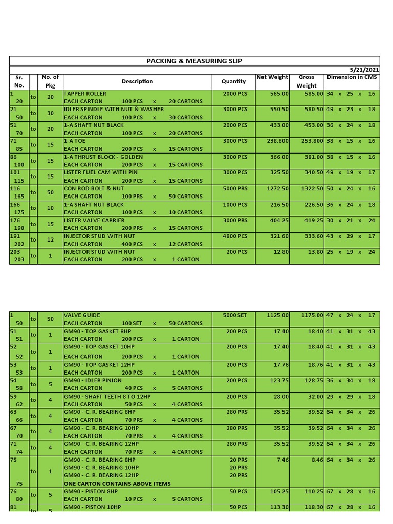 Packing & Measuring Slip: 5/21/2021 Sr. Description Quantity Net Weight ...