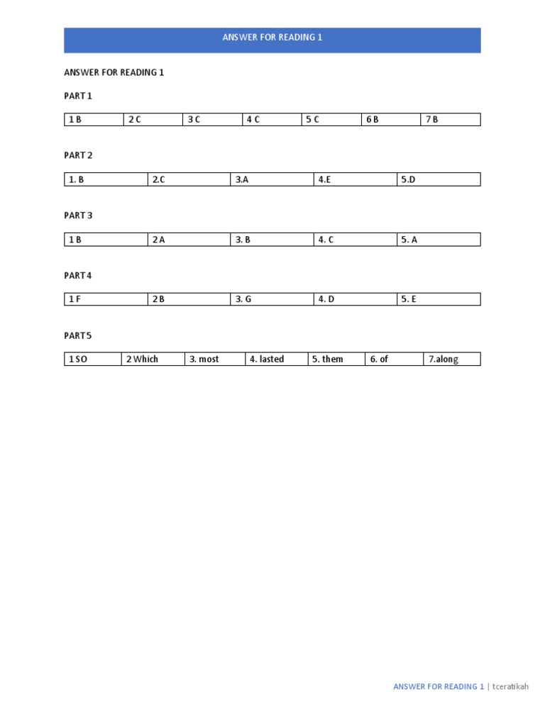 Analyzing Narrative Structure and Themes | PDF
