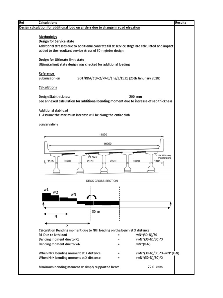 Deck Slab Design | PDF | Bending | Mechanics