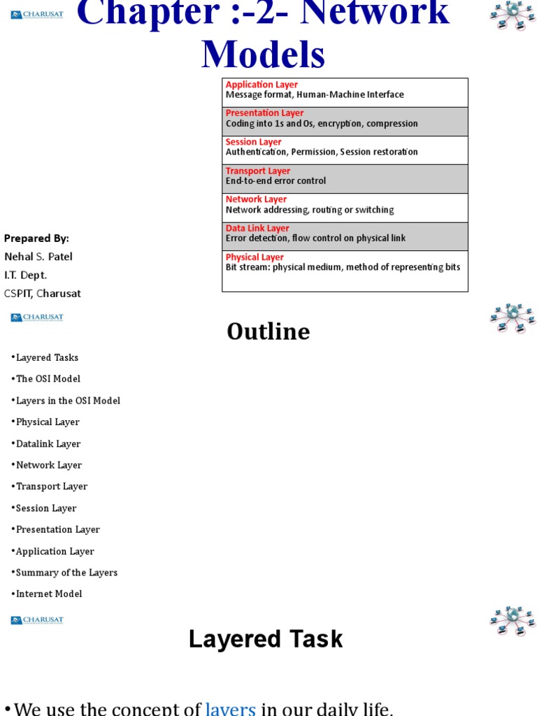 Chapter-2 Network Models | PDF | Osi Model | Computer Network
