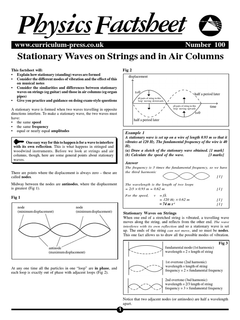Factsheet Physics: Stationary Waves On Strings and in Air Columns | PDF ...