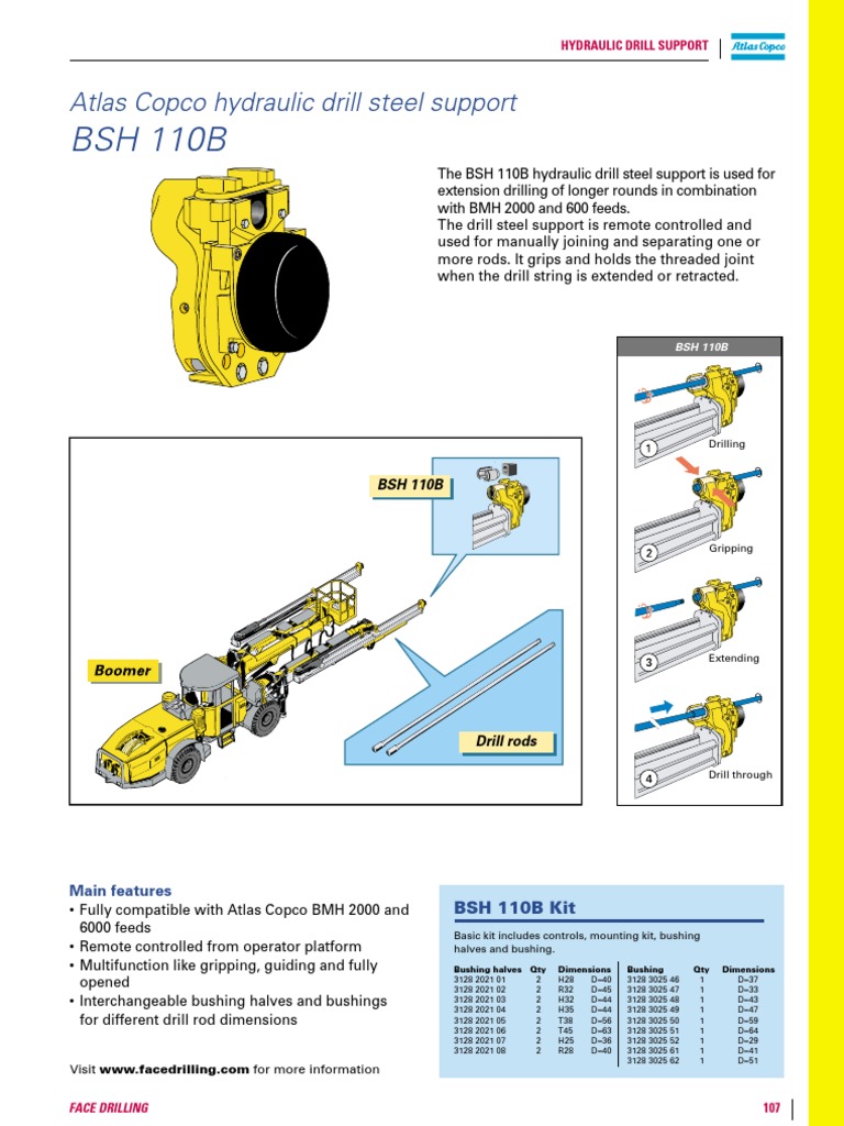 Remote-Controlled Hydraulic Drill Steel Support for Longer Rounds | PDF ...