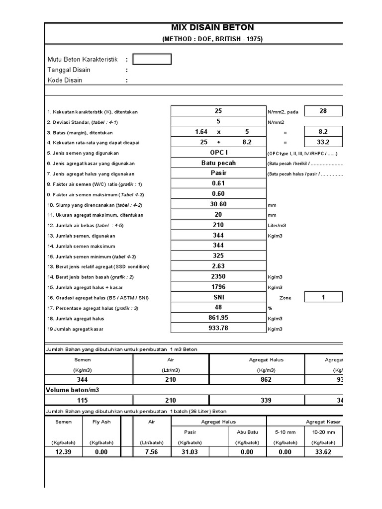 Tugas Concrete Mix Design | PDF