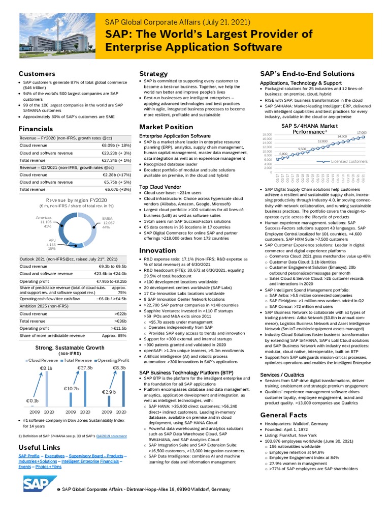 SAP Corporate Fact Sheet July 2021 | PDF | Cloud Computing | Enterprise ...