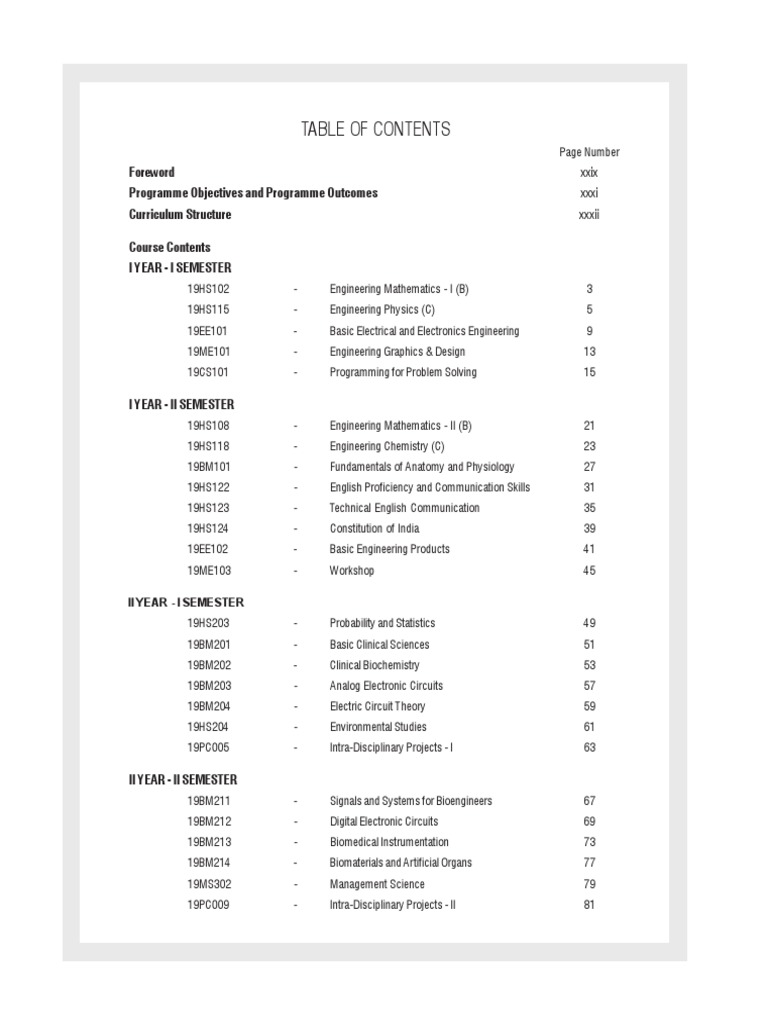 Biomedical Engineering Curriculum | PDF | Engineering | Optics